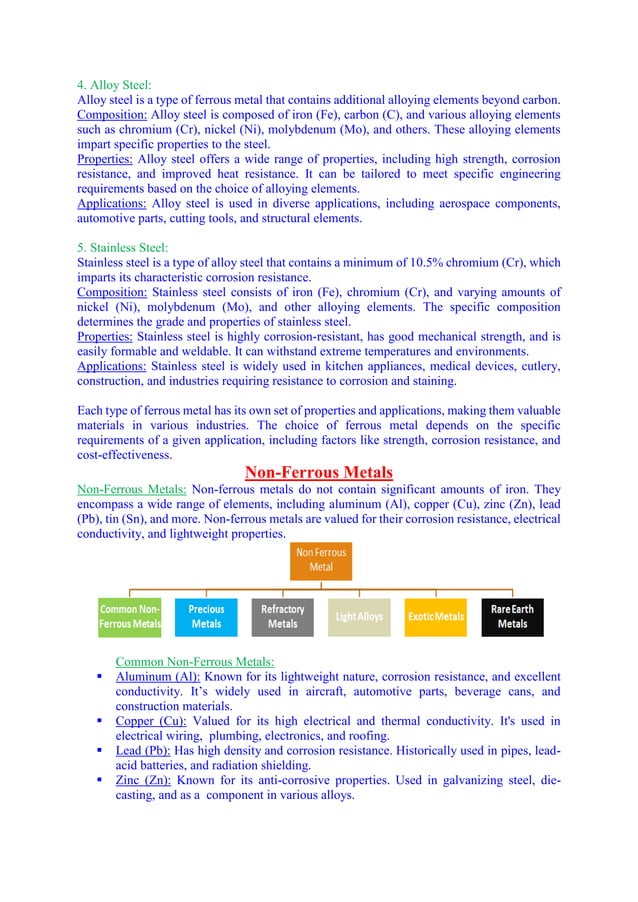 Introduction to Engineering Materials | PDF