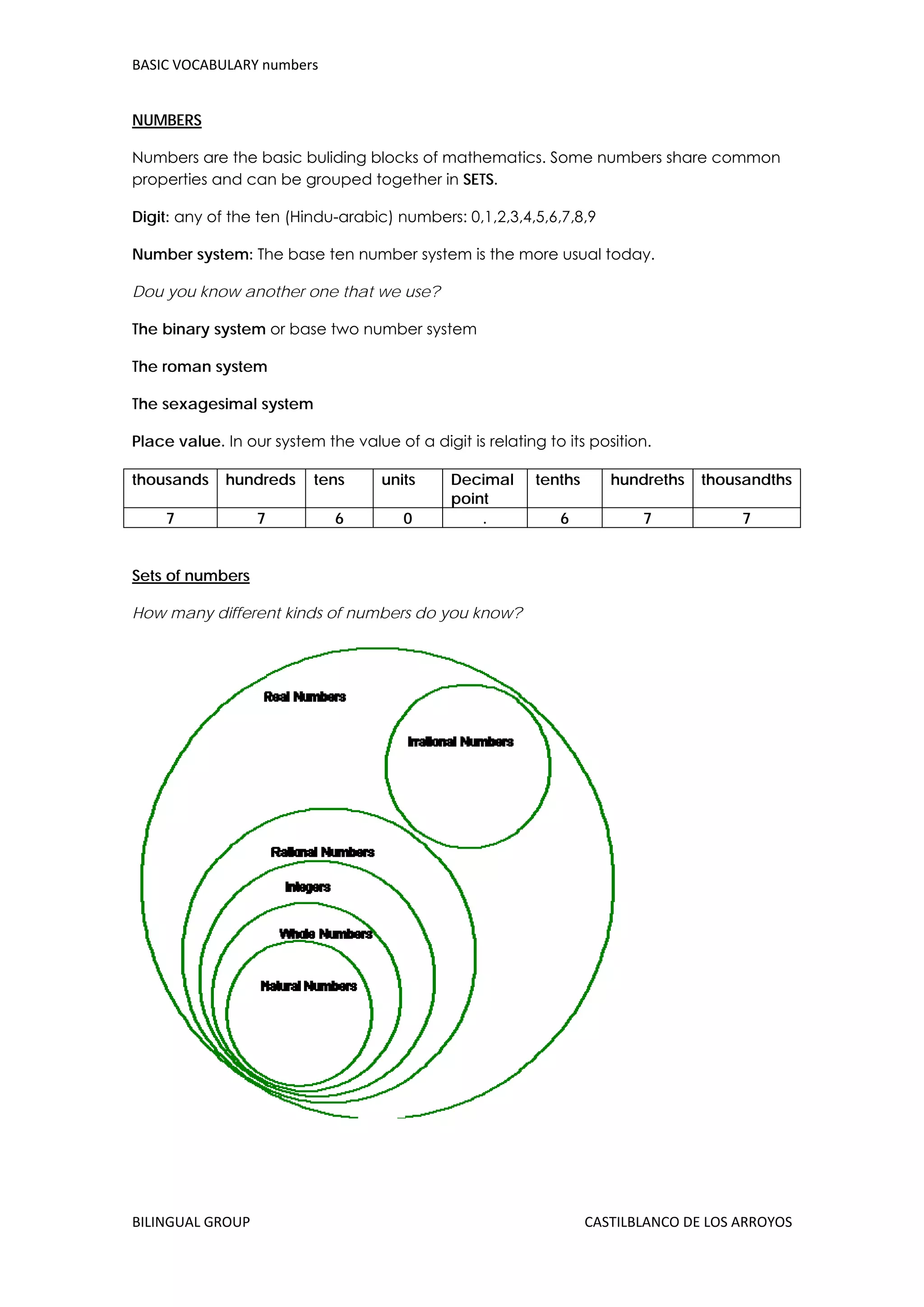 Unit 1 numbers-vocabulary | PDF | Birdwatching | Hobbies & Interests