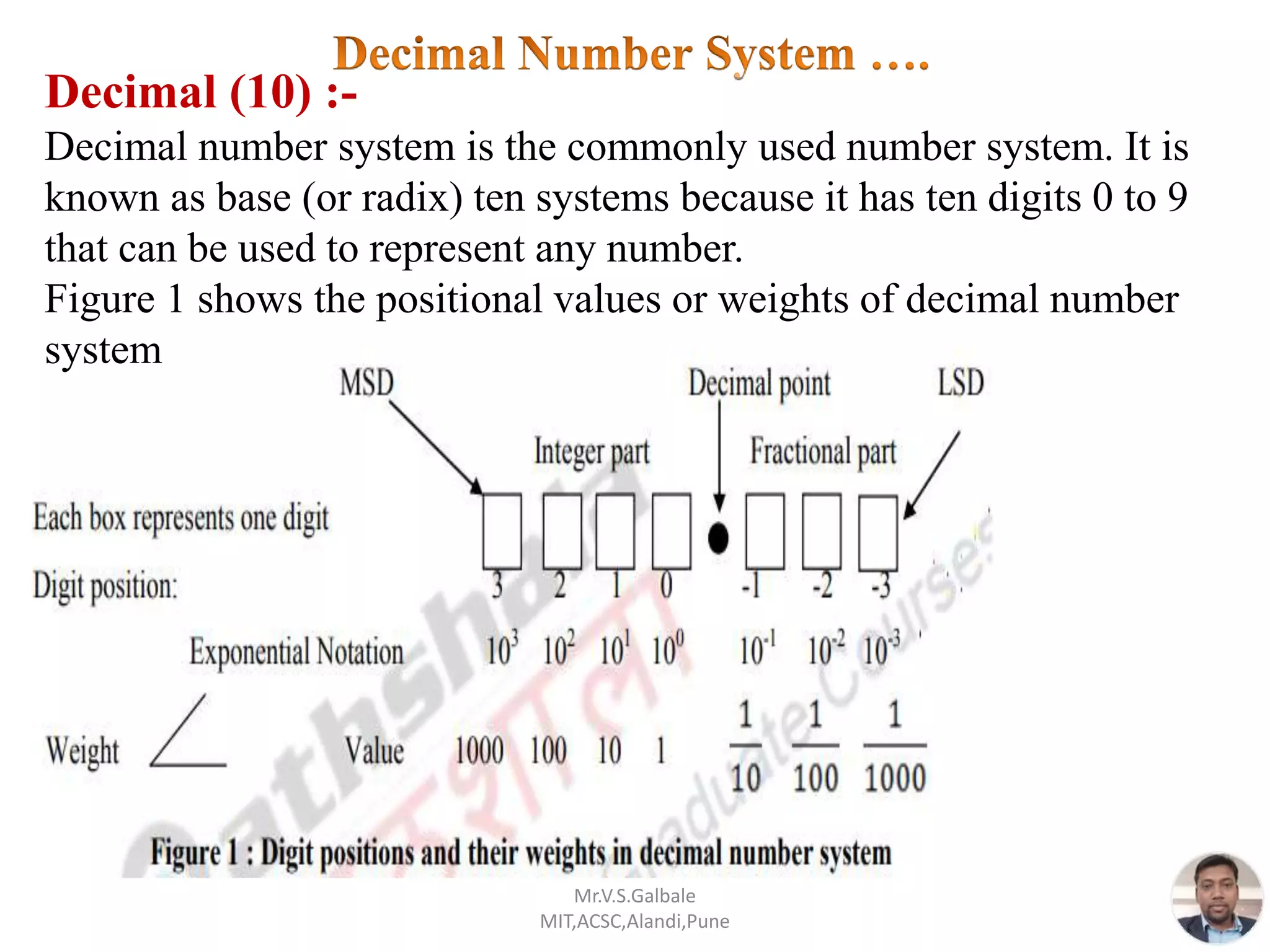 Number systems and Digital code_VSG | PPTX
