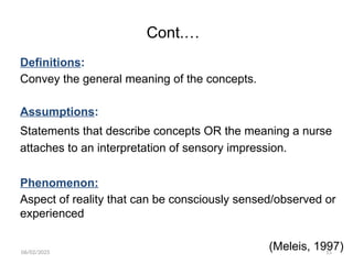 Unit-1 Nursing Theory and Concepts by Abrar Hussain.pptx