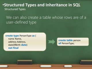 Unit 1 object-baseddatabases-160503160727 | PPT