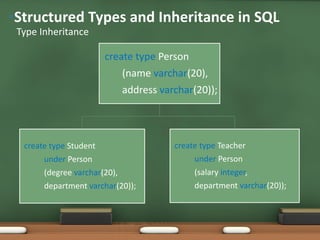 Unit 1 object-baseddatabases-160503160727 | PPT
