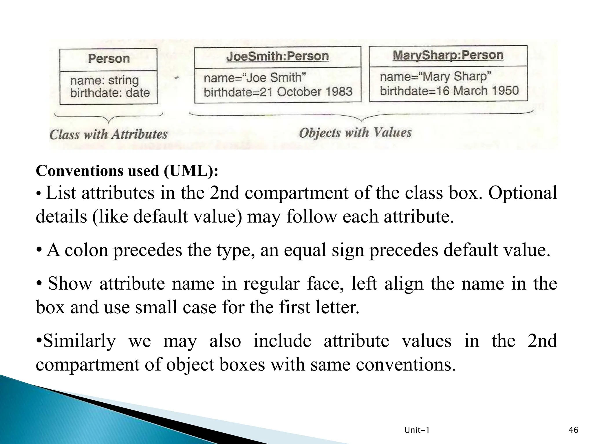 Unit 1 Oomd Inthhro Class Modelingppt