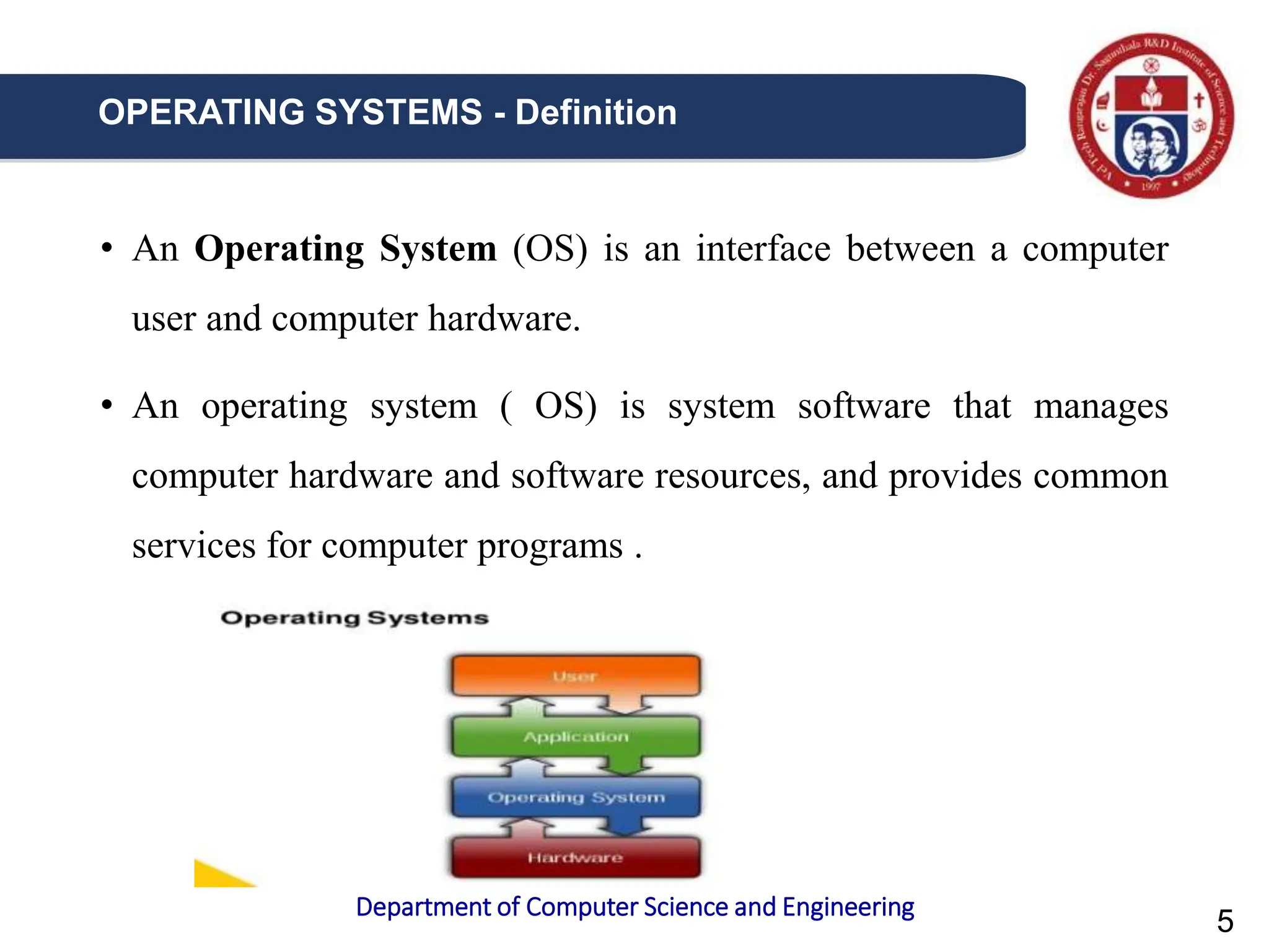 operating system basics including mac os | PPT