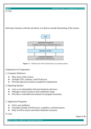intruduction os operating system unit-1.pdf