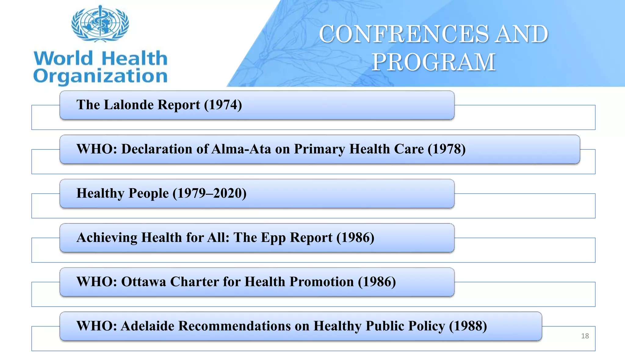 Overview of Health promotion.pptx