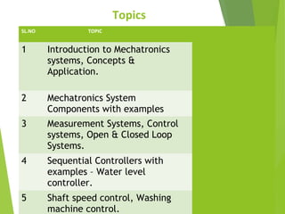 Unit 1(part-1)Introduction of mechatronics | PPT