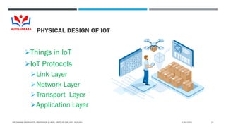 INTRODUCTION TO INTERNET OF THINGS | PDF