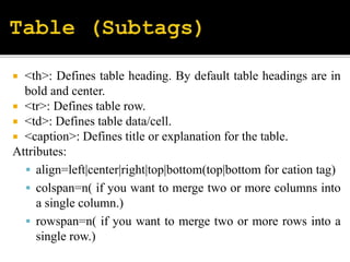 Unit 1 (part-1, basic tags) | PPT