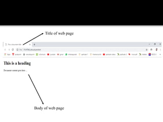 Unit 1 (part-1, basic tags) | PPT