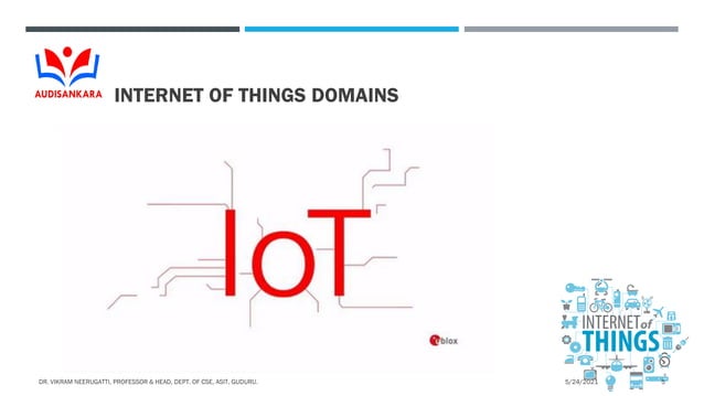 Domain Specific IoT | PDF | Technology Industry | Industries