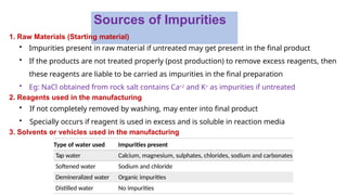 Part-2_Impurities in pharmaceutical substances.pptx