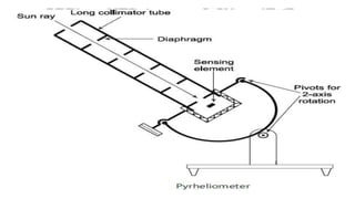 MEASUREMENT OF SOLAR RADIATION BY INSTRUMENTS | PDF