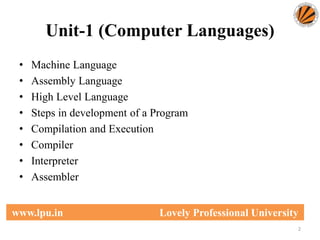 Unit-1 Part2.pptawegawegawergawewrrgawewgd | PPT | Programming Languages | Computing