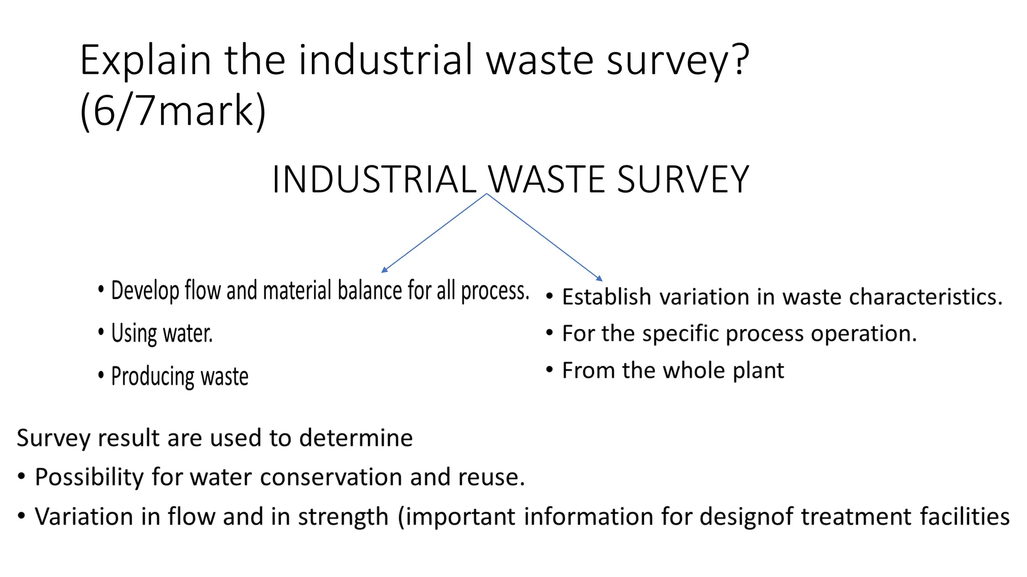 UNIT-1 PART B & C IMPORTANT QUESTIONS.pdf