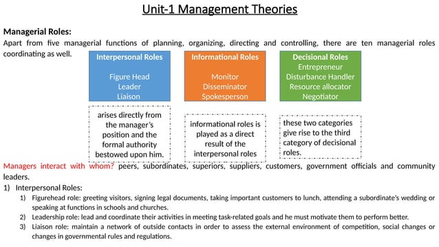 Management Thoughts [Pre-Scientific Management Era (before 1880 ...