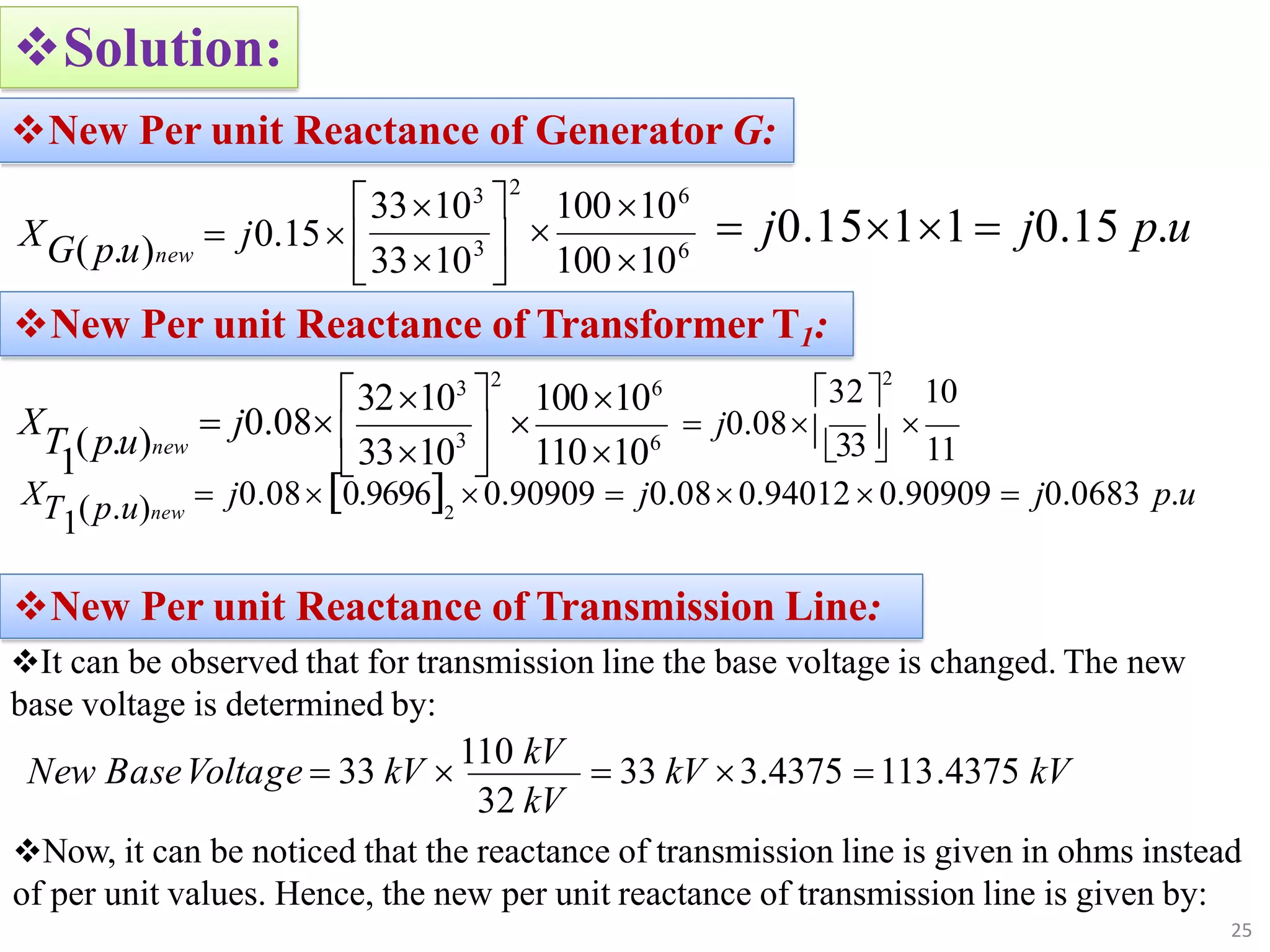 Unit-1 Per Unit System.pptx