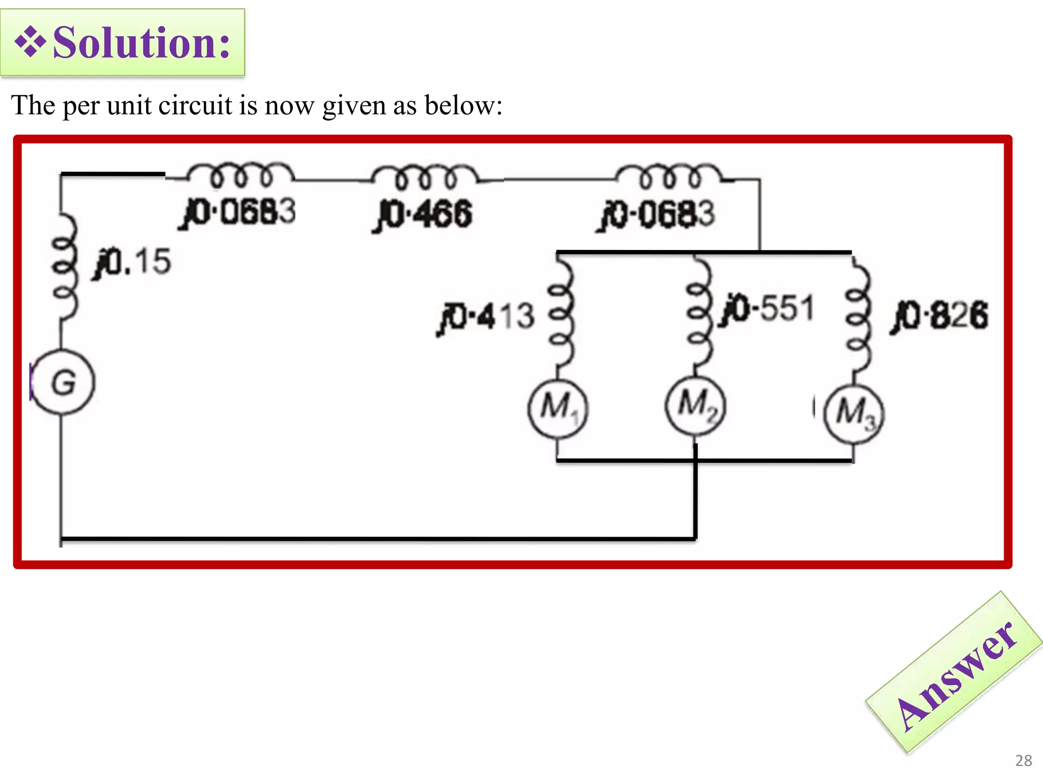 Unit-1 Per Unit System.pptx