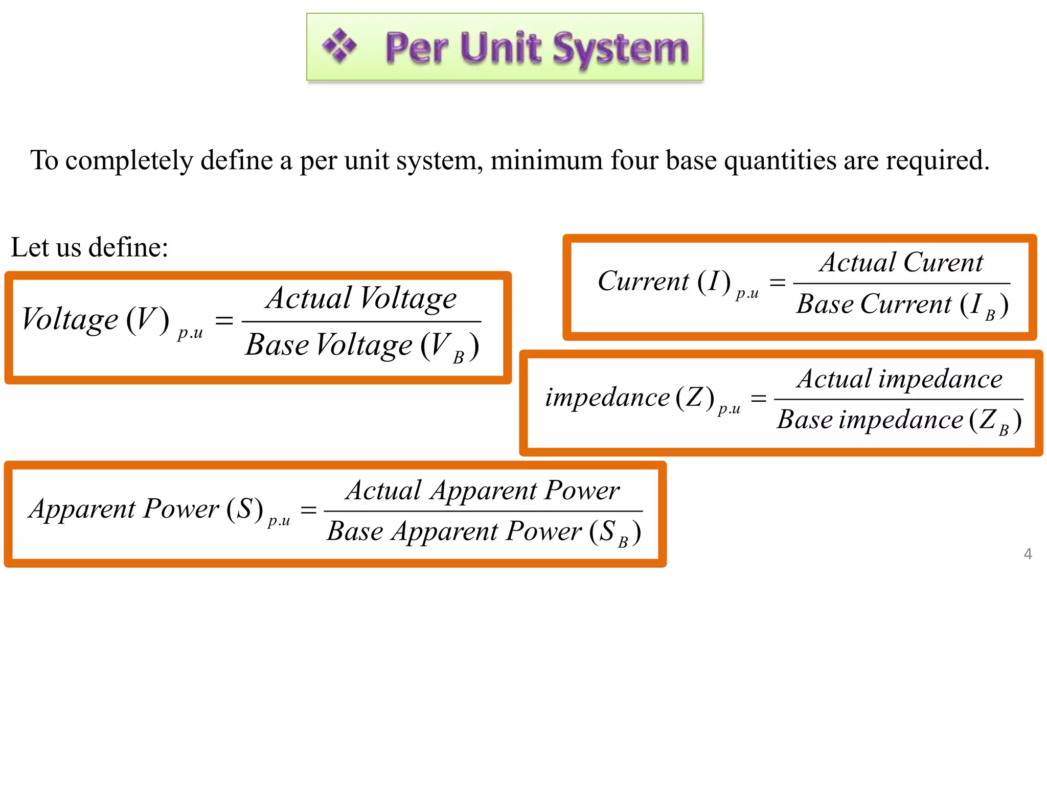 Unit-1 Per Unit System.pptx