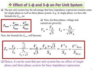 Unit-1 Per Unit System.pptx