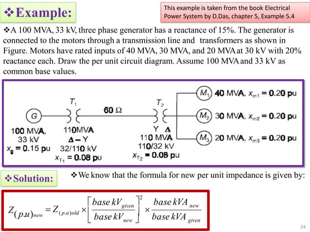 Unit-1 Per Unit System.pptx | Technology & Computing