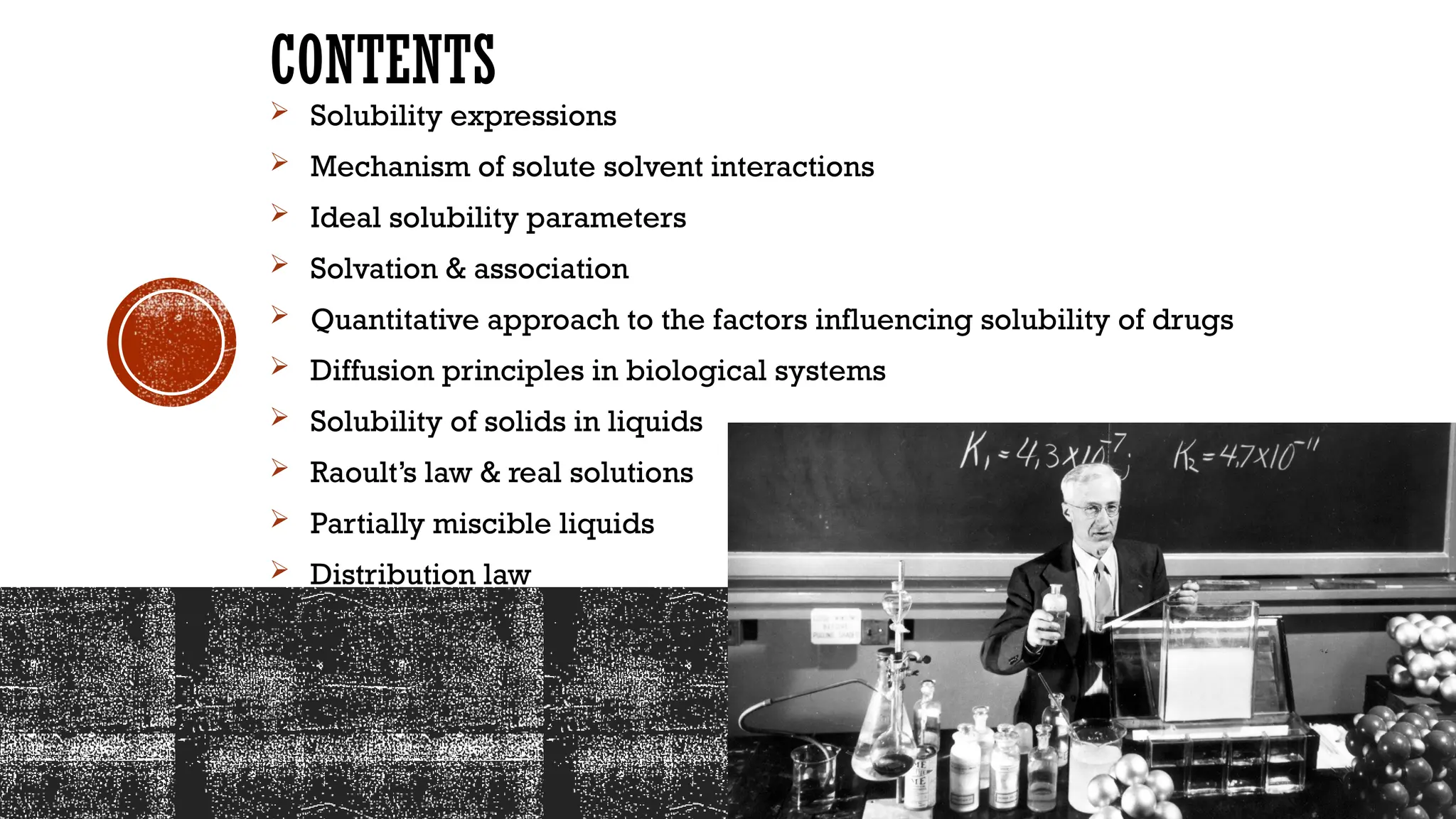 Unit-1 PP-1 SYBP Solubility of drugs.pptx