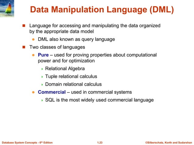 Unit 1 Pptpptcs 3492 Dbms Unit 1 To 5 Overview Unit 1 Slides Including Purpose Of Dbms Views