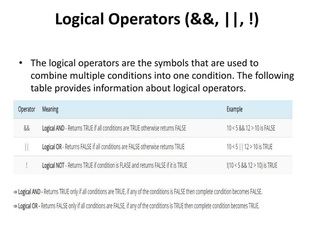 Ec2311 Data Structures And C Programming Ppt