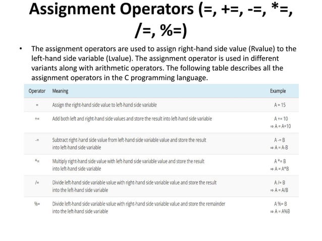 Ec2311 Data Structures And C Programming Ppt