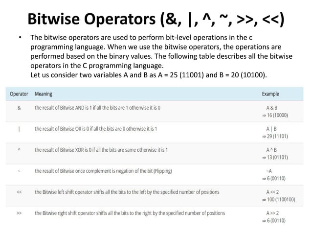 Ec2311 Data Structures And C Programming Ppt