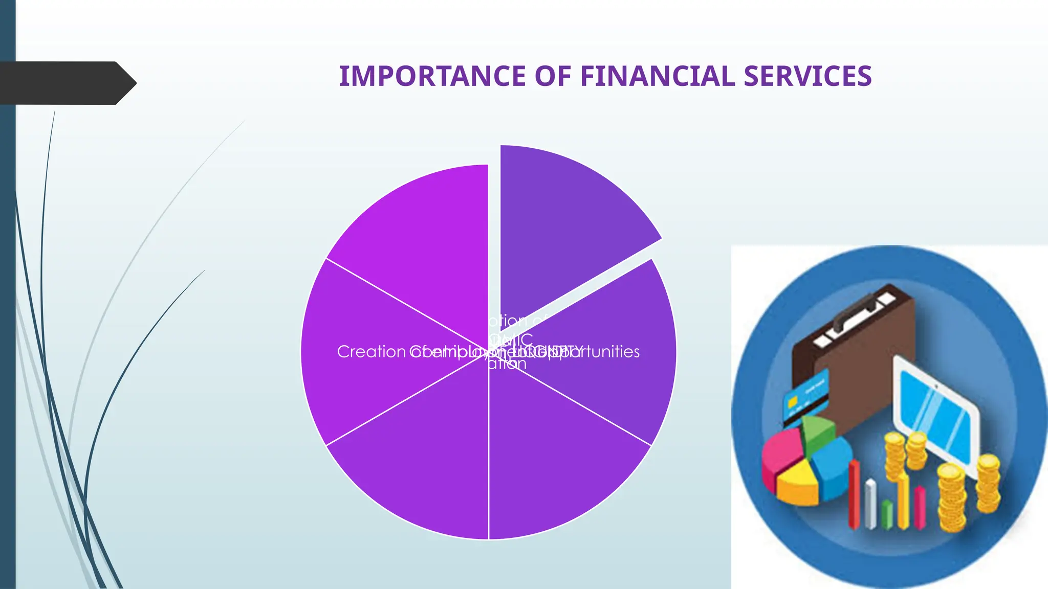 MERCHANT BANKING & FINANCIAL-UNIT-1 SERVICES | PPT