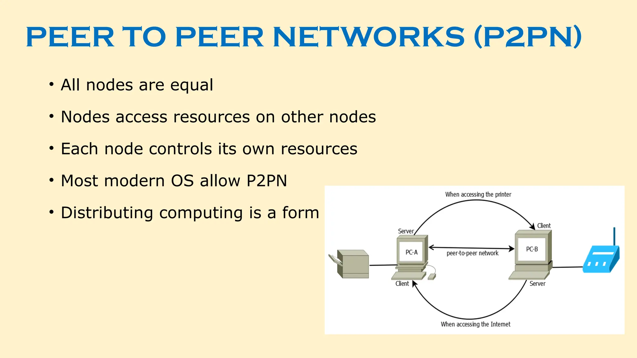 Networking & Physical Layer, covering Network Types, TCP/IP & OSI ...