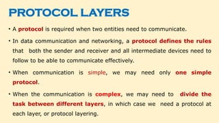 Networking & Physical Layer, covering Network Types, TCP/IP & OSI ...