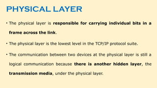 Networking & Physical Layer, covering Network Types, TCP/IP & OSI ...