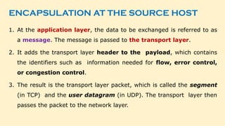 Networking & Physical Layer, covering Network Types, TCP/IP & OSI ...