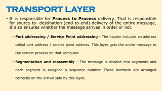 Networking & Physical Layer, covering Network Types, TCP/IP & OSI ...