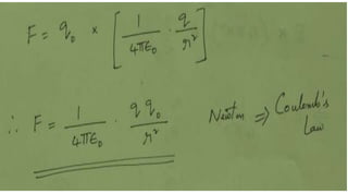 unit-1 ppt-8and 9.pptx