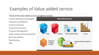 Introduction to Logistics Management | PPTX