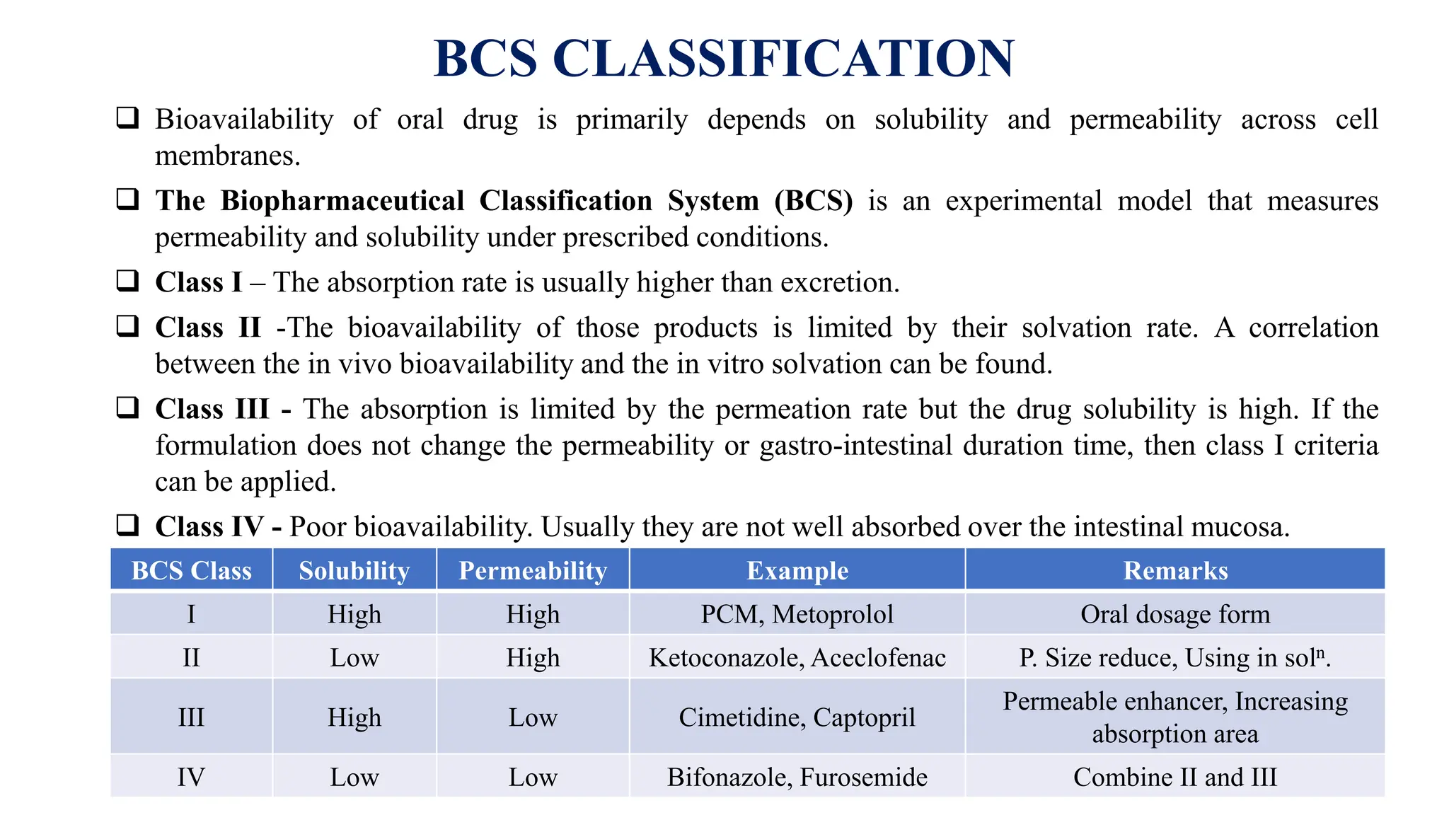 Unit-1 Preformulation.pptx