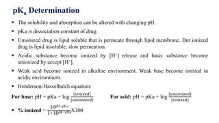 Unit-1 Preformulation.pptx
