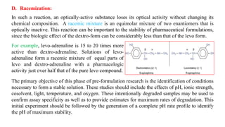 Unit-1 Preformulation.pptx