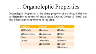 Unit-1 Preformulation.pptx