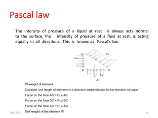Unit-1 Properties of fluids and Pressure Measurements.pptx | Physics ...