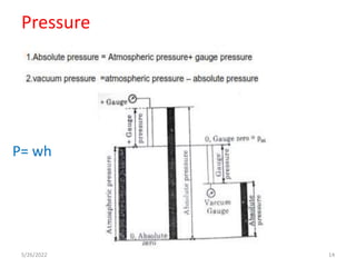 Unit-1 Properties of fluids and Pressure Measurements.pptx