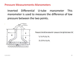 Unit-1 Properties of fluids and Pressure Measurements.pptx