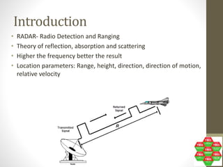 UNIT-1 PSK -Radar Engineering.pptx