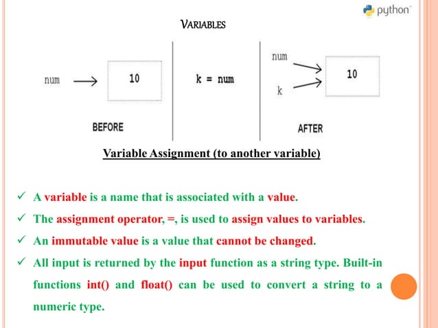 UNIT-1 : 20ACS04 – PROBLEM SOLVING AND PROGRAMMING USING PYTHON | PPTX ...