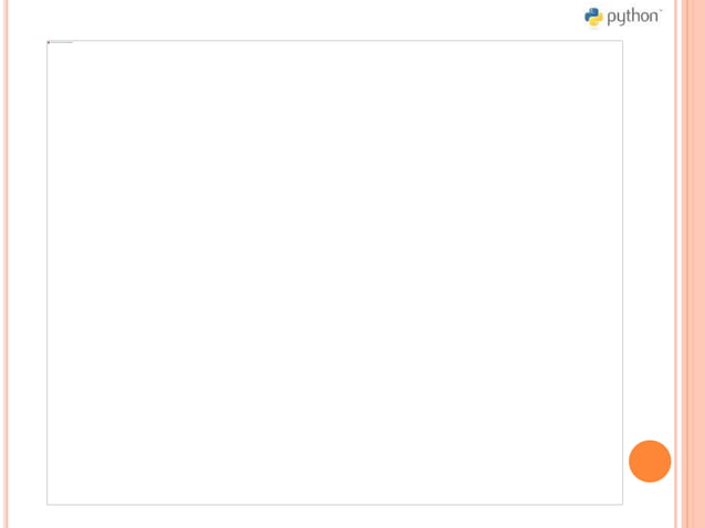 UNIT-1 : 20ACS04 – PROBLEM SOLVING AND PROGRAMMING USING PYTHON | PPTX ...