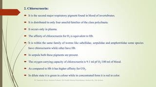 Unit-1 Respiration.pptx
