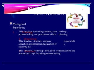 Unit 1 Sales Mgt | PPT